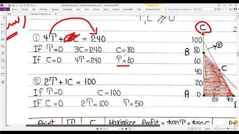1 Operation Research Graphical Method Youtube