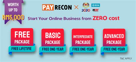 How To Sell On Shopee And Become Shopee Seller In Malaysia PayRecon Marketplace Seller Tools