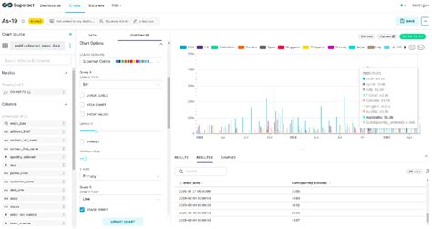 Mixed Time Series Chart Missing Data When Toggle Stack Series On