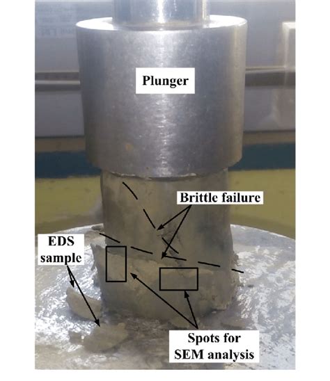 UCS Sample Failure Pattern And Selected Spots Along The Failure Plane Download Scientific