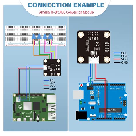 Cqrobot Ads1115 16 Bit Adc Conversion Module Compatible