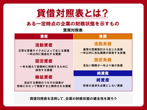 雇用証明書とは？必要になるケースやテンプレートを使った作成方法を紹介 ツギノジダイ