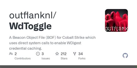 A Cobaltstrike Beacon Object File Which Uses Direct System Calls To Enable Wdigest Credential