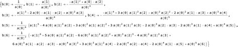 Function Construction Power Series Of The Reciprocal Of F Defined As A Power Series