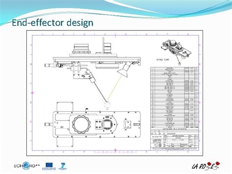 Laser Assisted Robotic Surgery Of The Anterior Eye