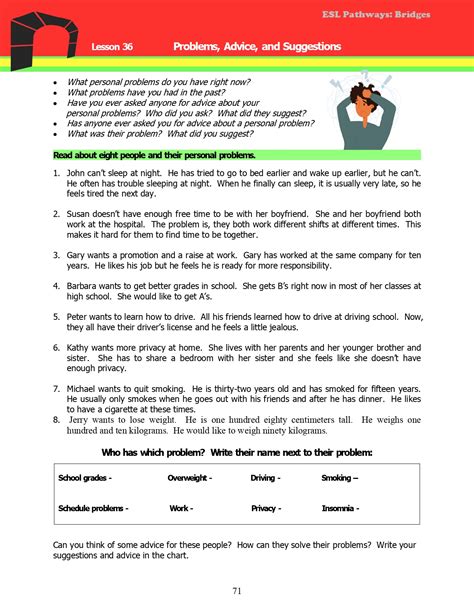 Adult Esl Lessons Problems Advice And Suggestions Intermediate Adult Esl Lessons Problems Advice And Suggestions Intermediate