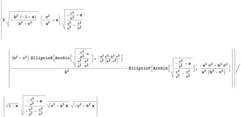 Derivation Of The Surface Area Of An Ellipsoid