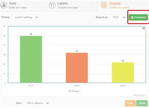How To Save A Chart As An Image And Include In Another Program Meta Chart Blog