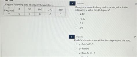 Solved Data Lable 4 Using The Following Data To Answer The Questions