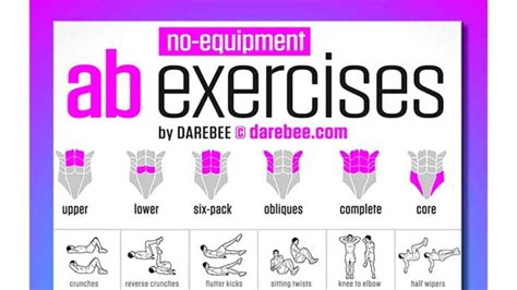 Ab Exercises With No Equipment [infographic]