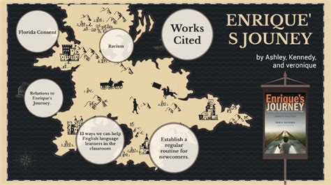 Enriques Journey Project By Veronique Duvivier On Prezi