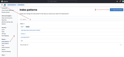 elasticsearch indexes visible in index management but cannot select