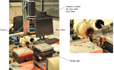 Experimental Device Of Wedge Test Developed Download Scientific Diagram