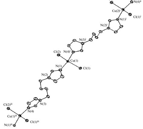 A Fragment Of The Polymeric Chain In Structure 1 Displacement