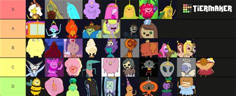 Adventure Time Princesses List Adventure Time Princesses List