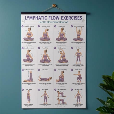 Lymphatic Flow Exercises Printable Lymphatic Drainage Routine Gentle