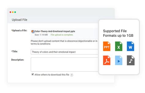 Wiziq Api Deliver Live Classes With Virtual Classroom Api