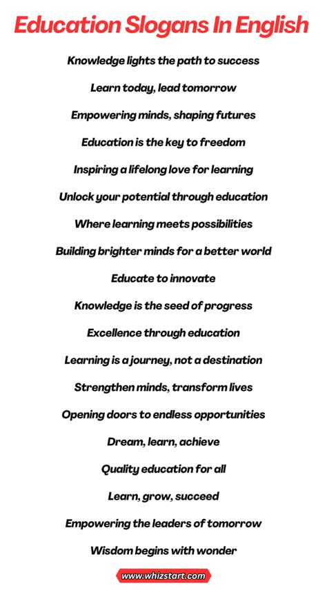 Powerful Education Slogans In English To Promote Learning Whiz Start