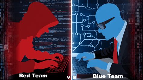 Red Team Vs Blue Team The Cybersecurity Battle That Could Cost You Everything Infotechsite