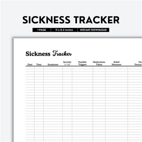 Sickness Tracker Health Tracker Symptom Tracker Illness Tracker