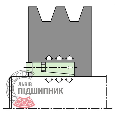 Bushing Cal6f60 90 Sit Lock® [sit] Locking Assembly With Single Taper Design Sit Keyless