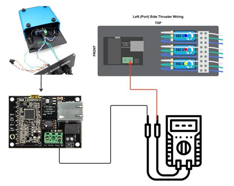 raspberry 4b pixhawk qgc qgroundcontrol blue robotics community forums