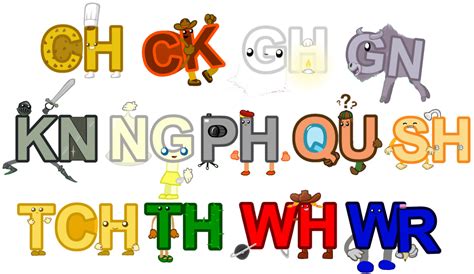 Meet The Phonics Digraphs Special Capital Letter Fandom