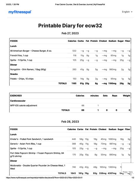 Food And Health Diet Analysis Food Report 11400104 Studocu
