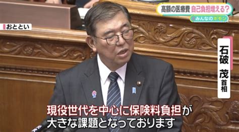 高額療養費制度の自己負担限度額引き上げの背景と影響 K2 College