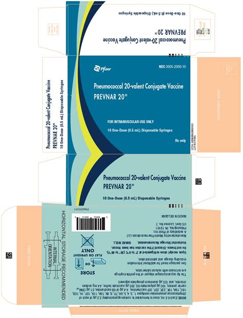 Dailymed Prevnar 20 Pneumococcal 20 Valent Conjugate Vaccine