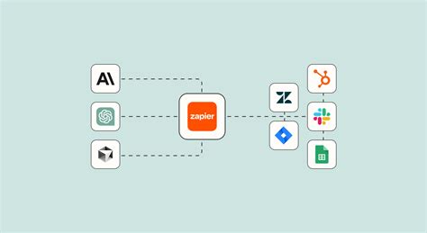 Zapier Mcp—connect Your Ai To Any App Instantly