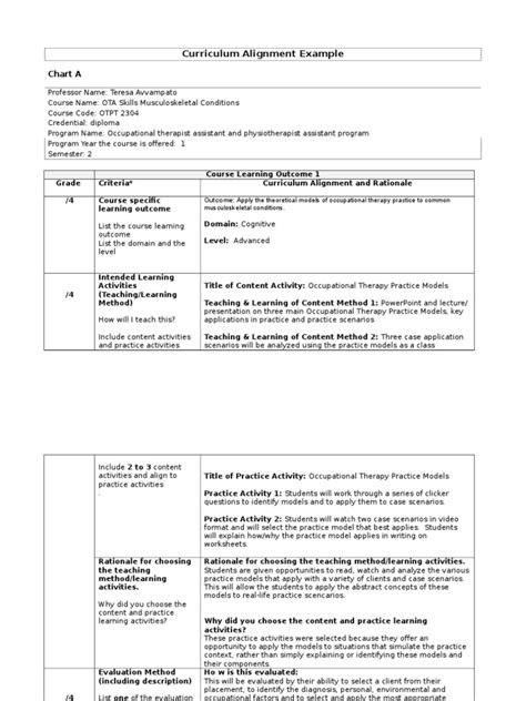 Curriculum Alignment Template