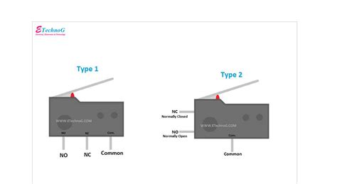Beginners Guide Wiring A Limit Switch With 3 Wires