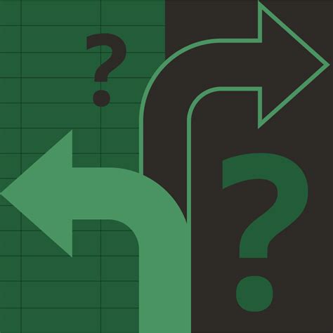 Scenario Analysis Vs Sensitivity Analysis Vena