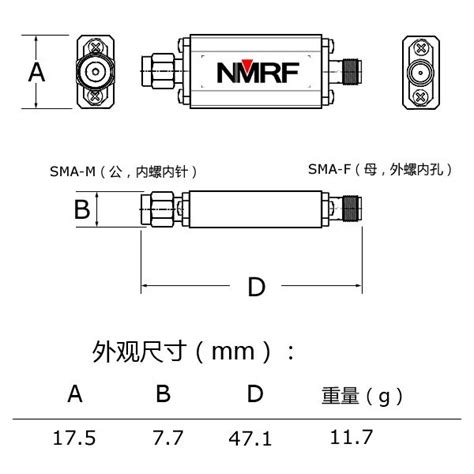 144mhz 2 M Band Bandpass Filter Ultra Small Volum Vicedeal