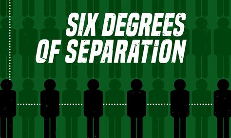Six Degrees Of Separation The Keegan Theatre