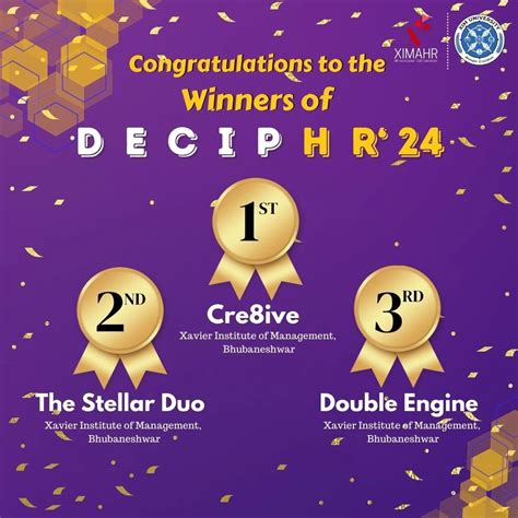 Pulkit Gupta On Linkedin Thank You Ximahr The Hr Association Of Xim