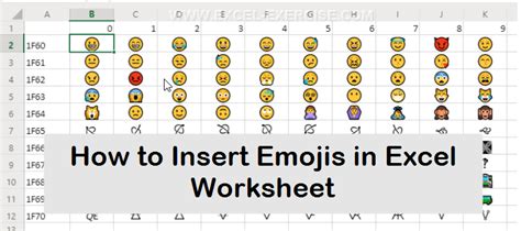 insert emojis in excel thetechpapa blog for tech support