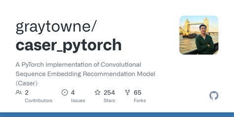 Github Graytownecaserpytorch A Pytorch Implementation Of