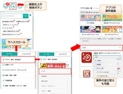 【ポイ活とは】ゲームで初心者が稼ぐまでの流れを徹底解説！ りりぃの遊び場