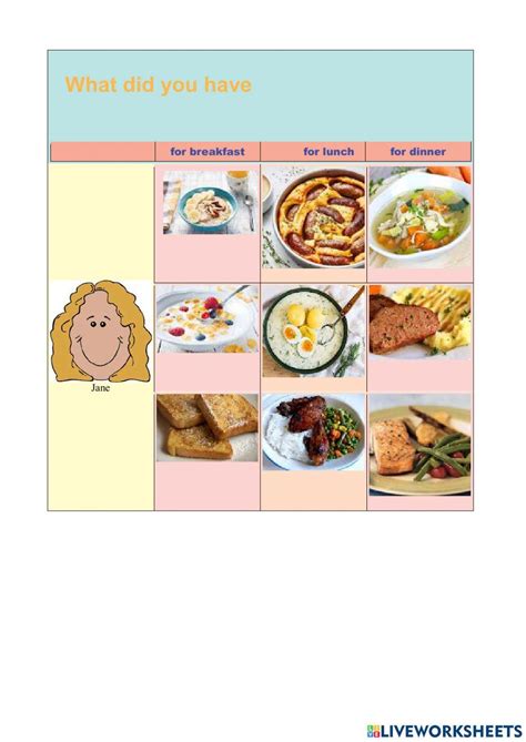 What Did You Eat Today Worksheet Live Worksheets