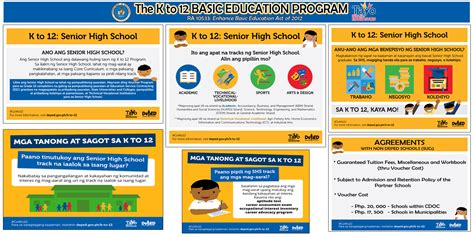 Designs Deped Misamis Oriental Official