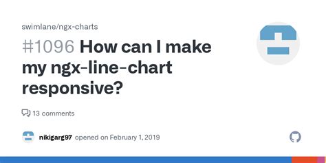 how can i make my ngx line chart responsive · issue 1096 · swimlane