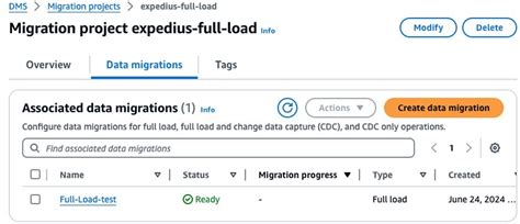 migrate or upgrade your like to like databases using aws dms homogeneous migration aws