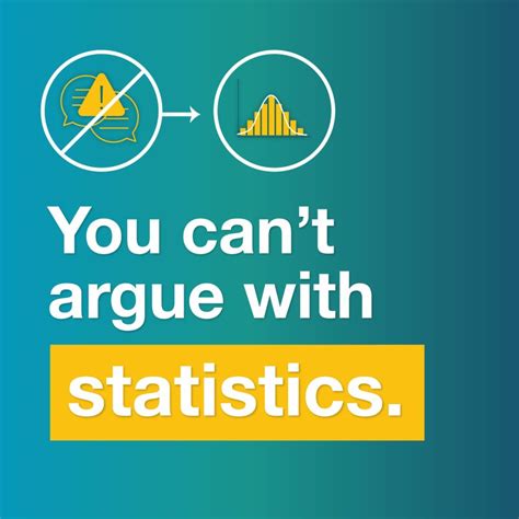 Jay Arthur On Linkedin Qualityimprovement Excel Dataanalysis