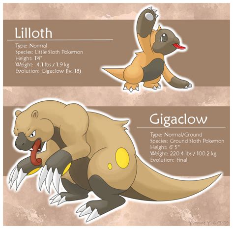 Giant Ground Sloth Fakemon By Princess Phoenix On Deviantart