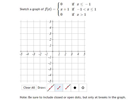 Solved PLEASE Fully Label The Graph With All Numbers As Chegg