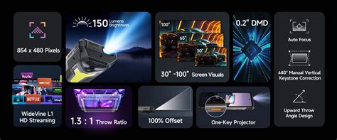 Ulefone Armor 34 Pro：ultra Rugged 5g Smartphone With Built In Projector And Mega Battery Ulefone