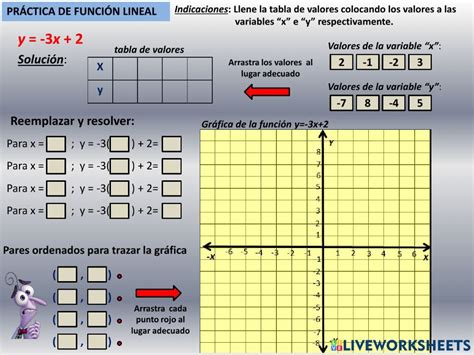 Función Lineal Matemáticas Exercise