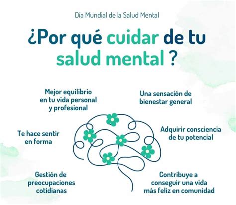 Día Mundial De La Salud Mental Cómo Abordar Una Emergencia Ceres